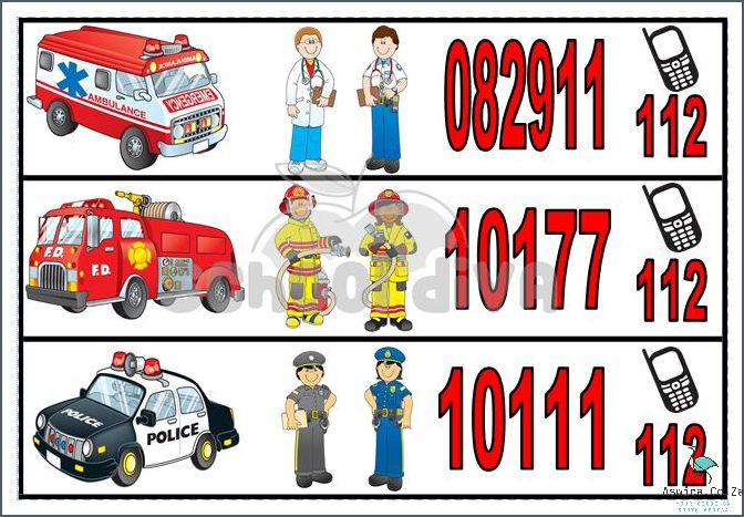 10177: An Emergency Number You Must Know Now! May 2026 - Aswica.Co.Za