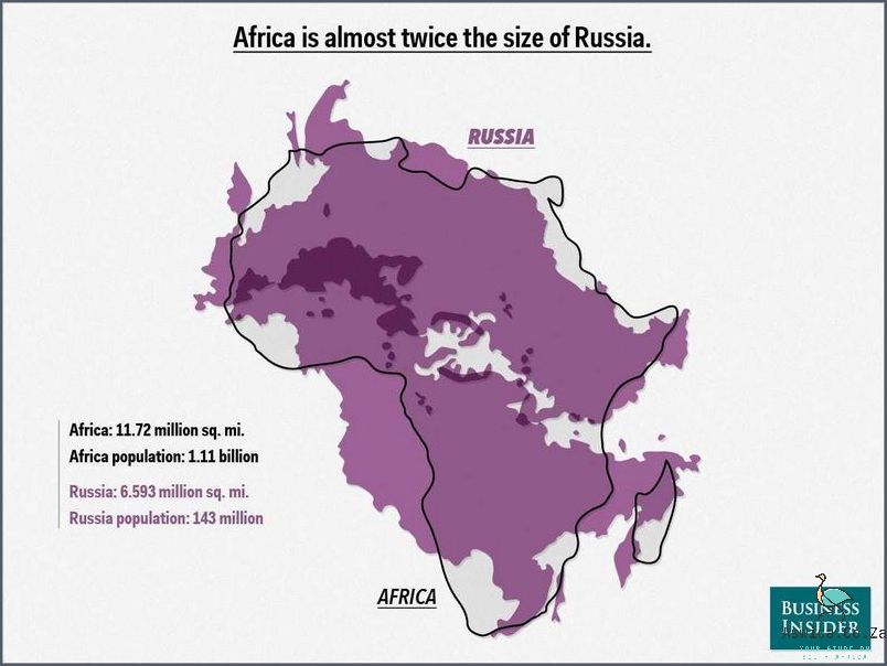 Staggering Size Of Russia Revealed! May 2026 - Aswica.Co.Za